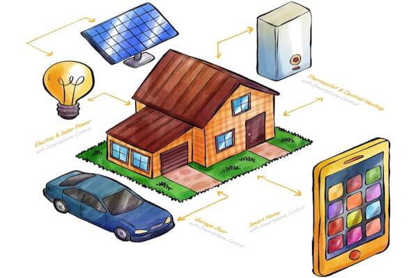 Trent - Turnkey Energy Transition | Home